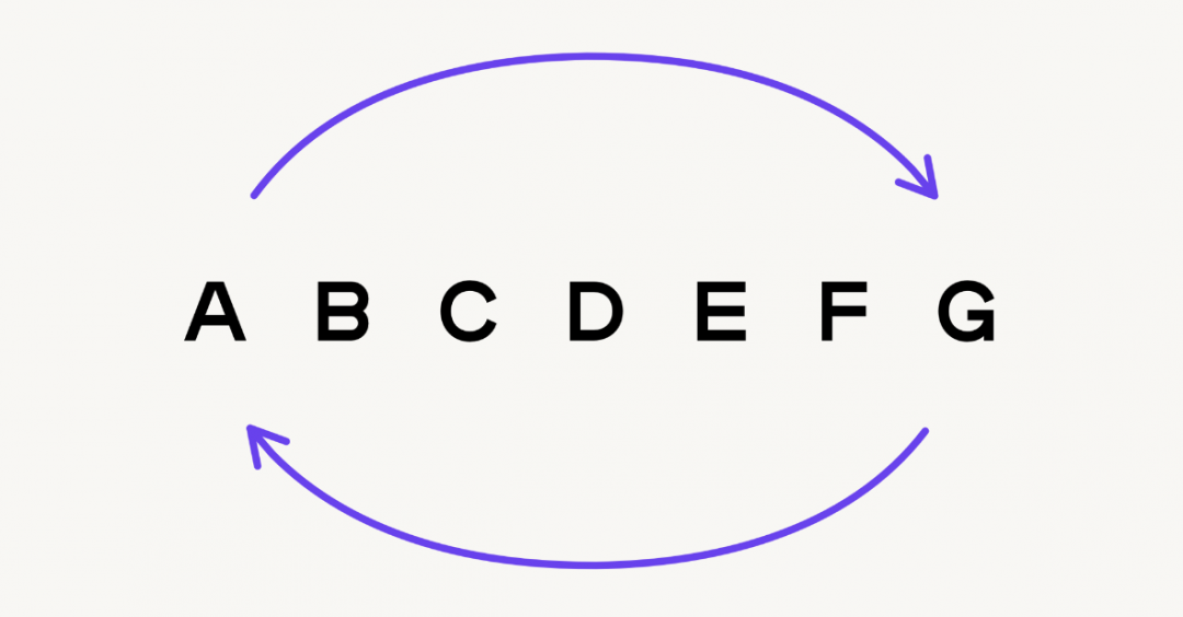 How to Play Piano for Beginners - Playground Sessions