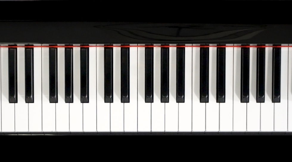 How to Play Piano for Beginners - Playground Sessions