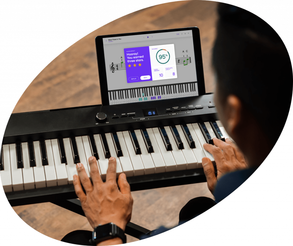 Mastering the keys: the legacy of Hanon's piano exercises and why they matter - Playground ...