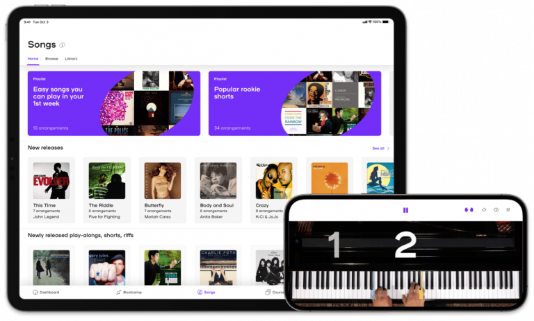 Ledger Lines Explained: What They Are and How To Read Them - Playground ...